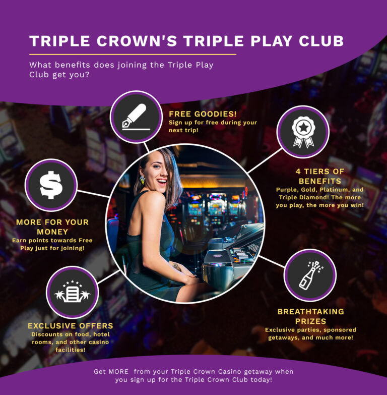 Triple Play Club - Get More of What You're Playing For!